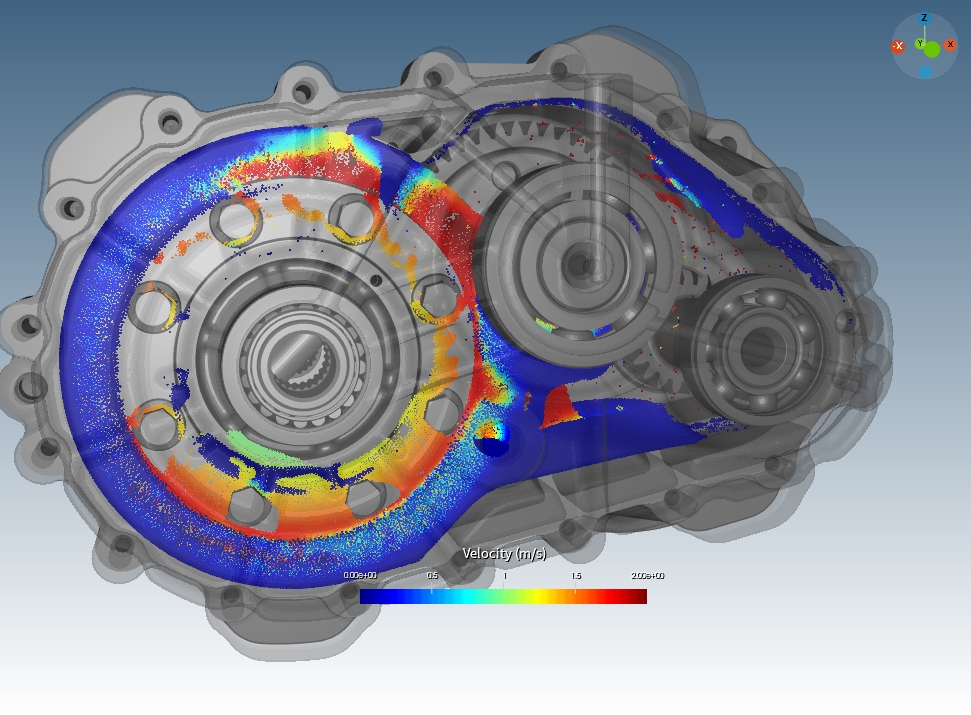 shonCloud | Gear box lubrication at low temperature with shonDy